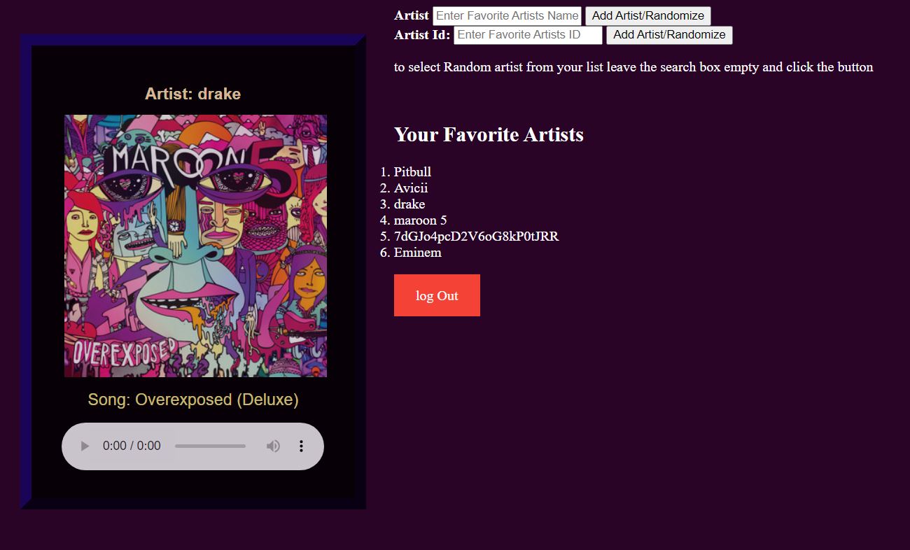 Amanuel Larebo | Portfolio